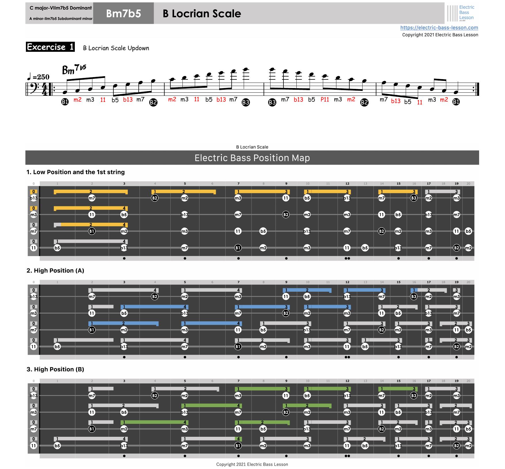 B Locrian Practice | Electric Bass Lesson