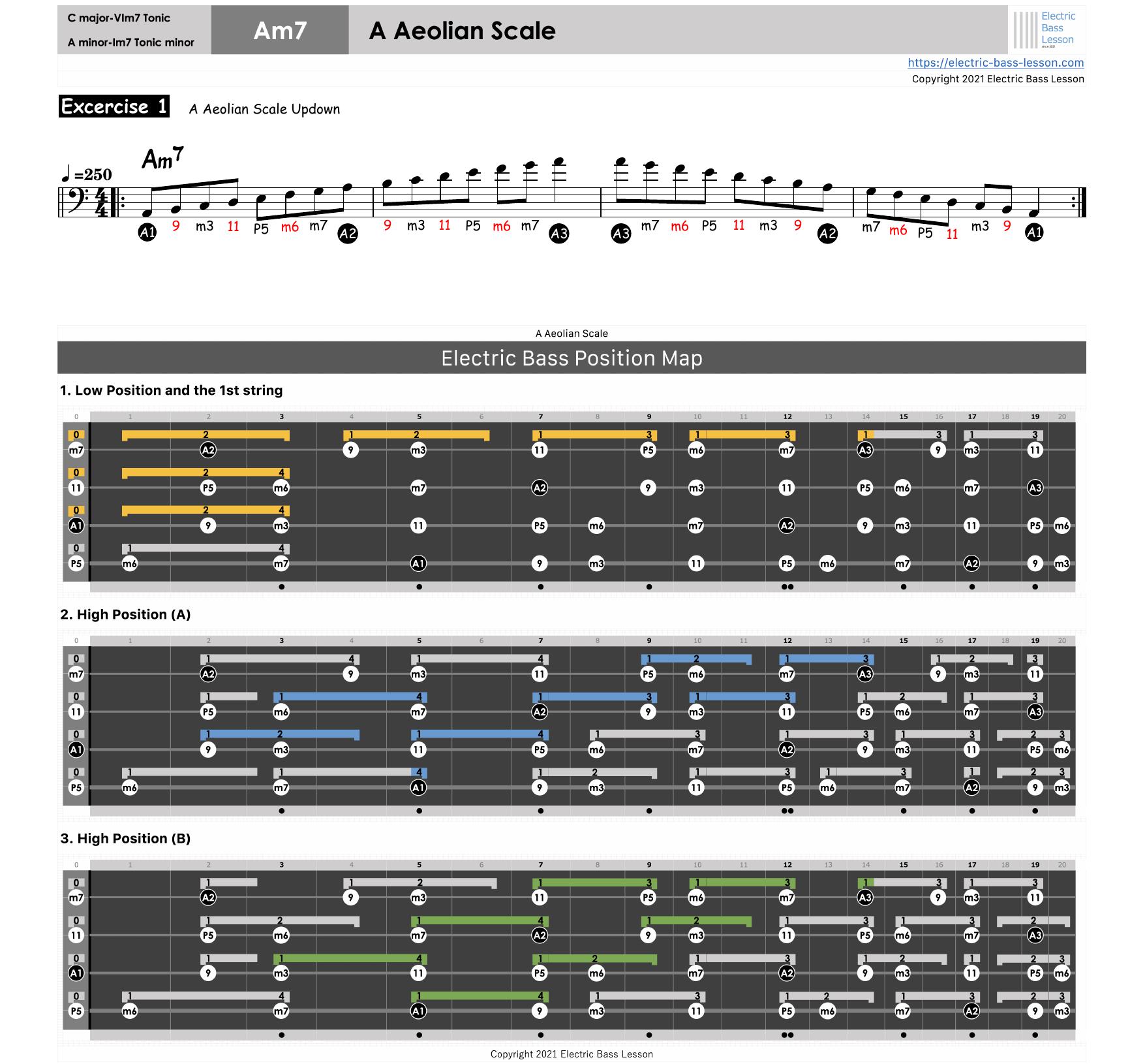 A Aeolian Practice | Electric Bass Lesson